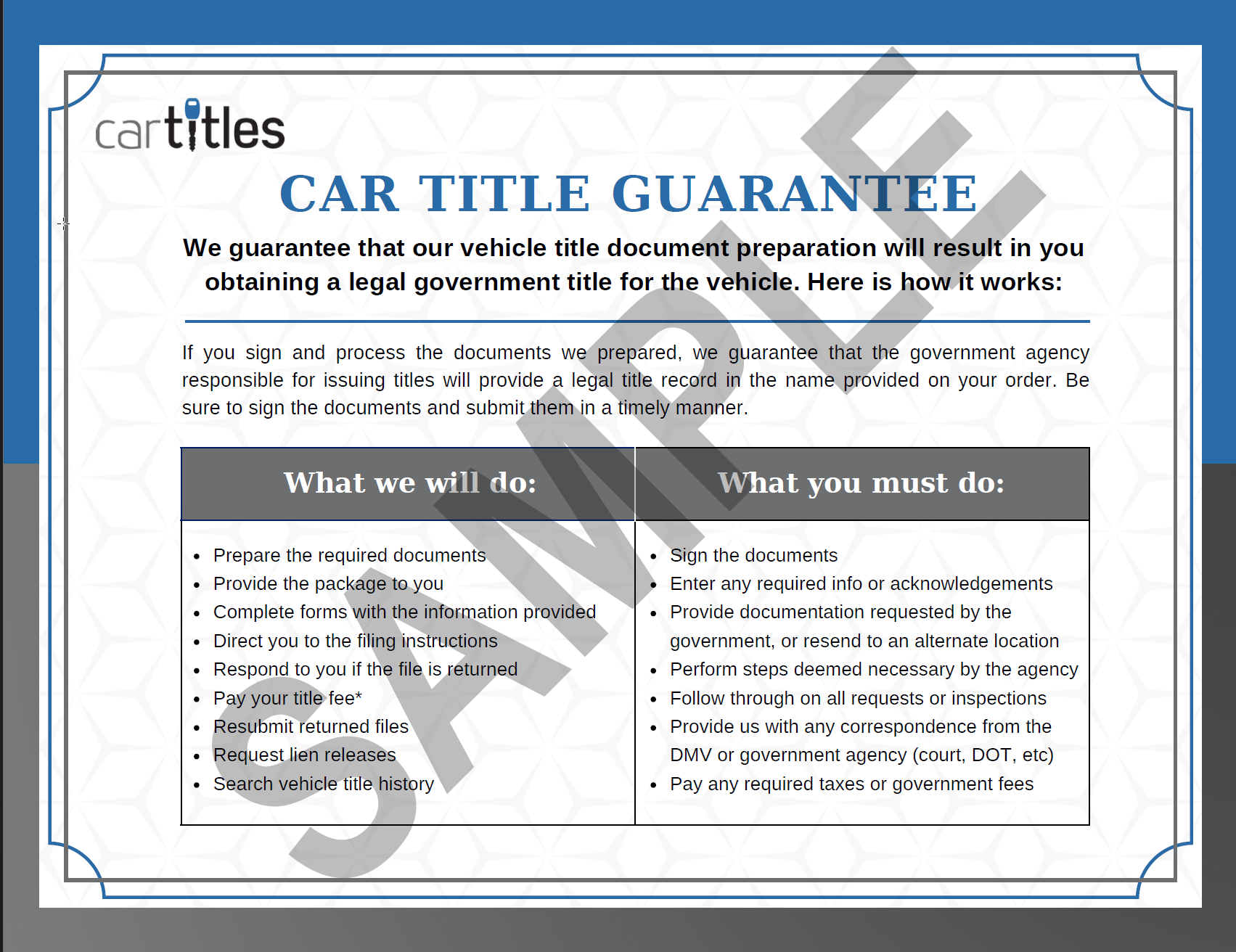 Title Recovery - CarTitles.com
